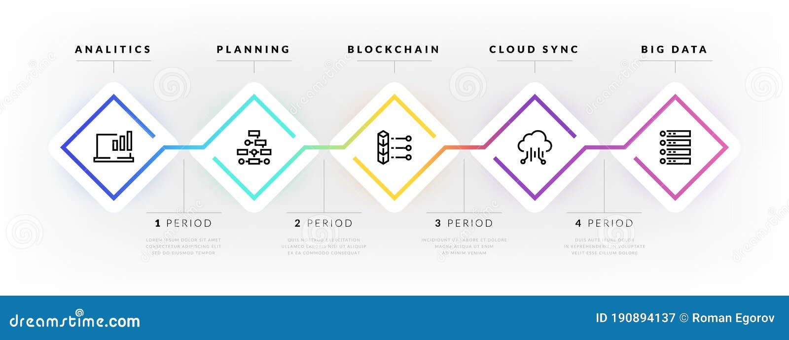 Step Flow Chart. Work Flow Process with Graphic Timeline, Sequence ... Step Flow Chart. Work Flow Process with Graphic Timeline, Sequence ...