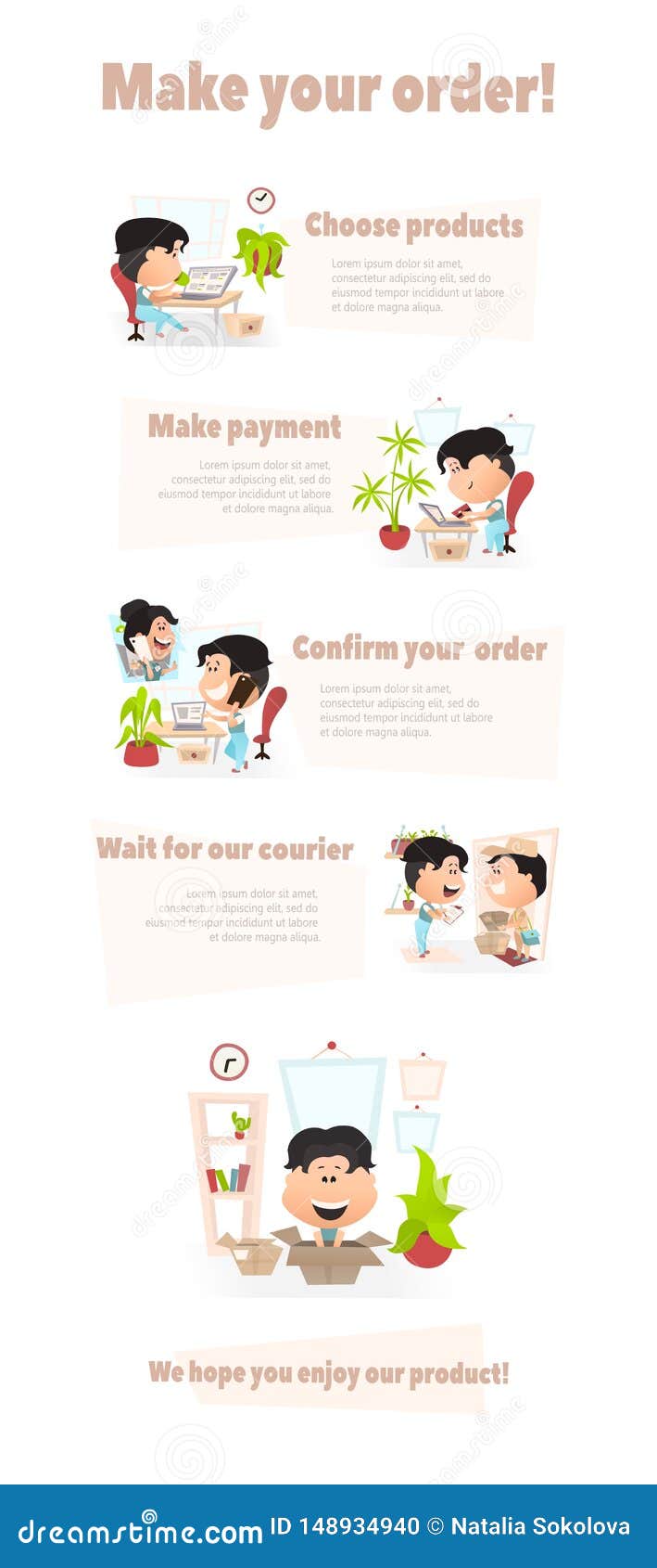 Step-by-step Inctruction Making Online Purchases. Stock Vector ...