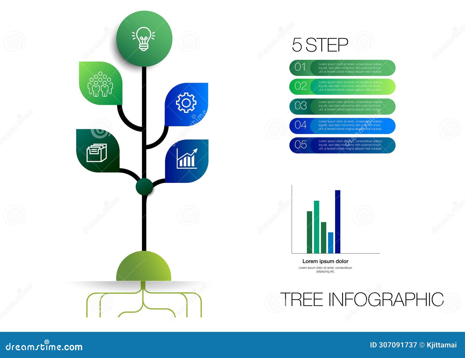 5 Step Option Mind Map Infographic Stock Illustration - Illustration of ...