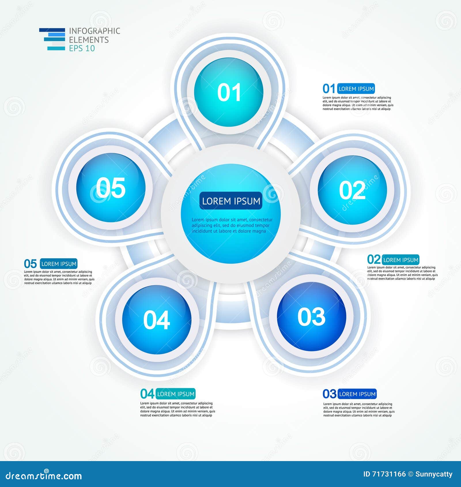 5 Step Options Cycle Process Diagram. Stock Vector - Illustration of ...
