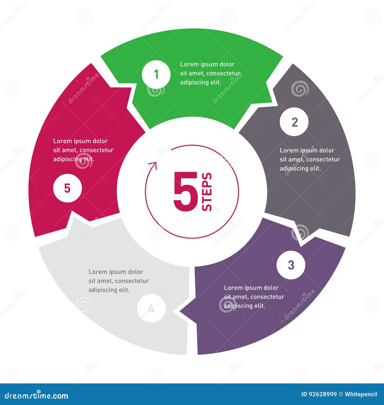 5 Step Cycle Diagram Template 5 Step Cycle Diagram Template