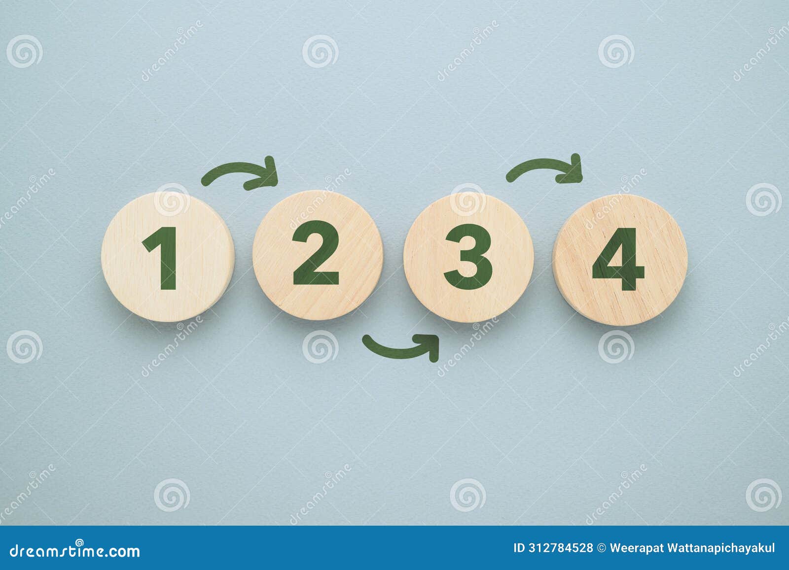 1, 2, 3, and 4 Step Process Stock Photo - Image of arrange, tips: 312784528