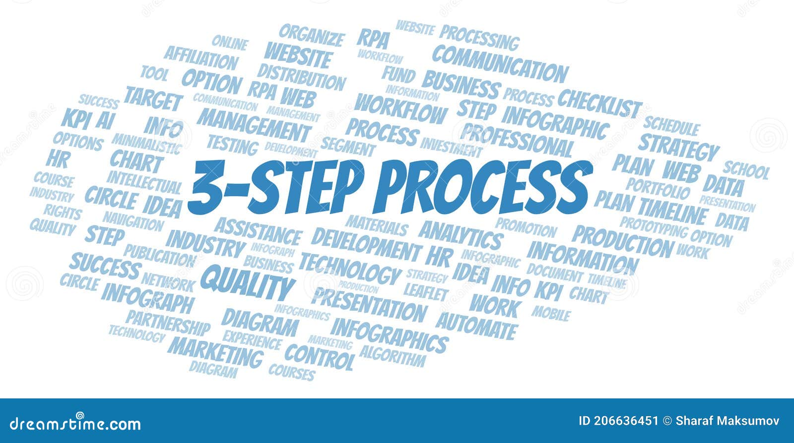 3step-process Typografi Ordmoln Skapa Med Endast Text. Stock ...