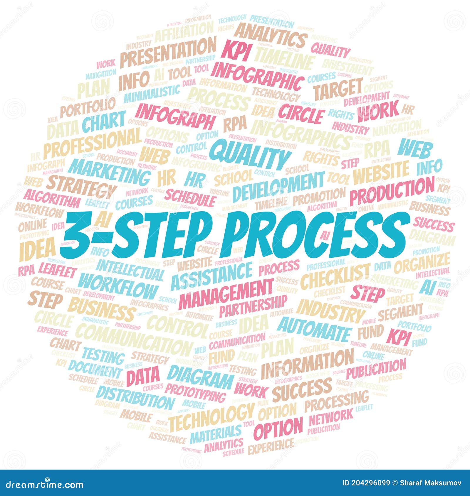 3-Step Process Typography Word Cloud Create with the Text only. Stock ...