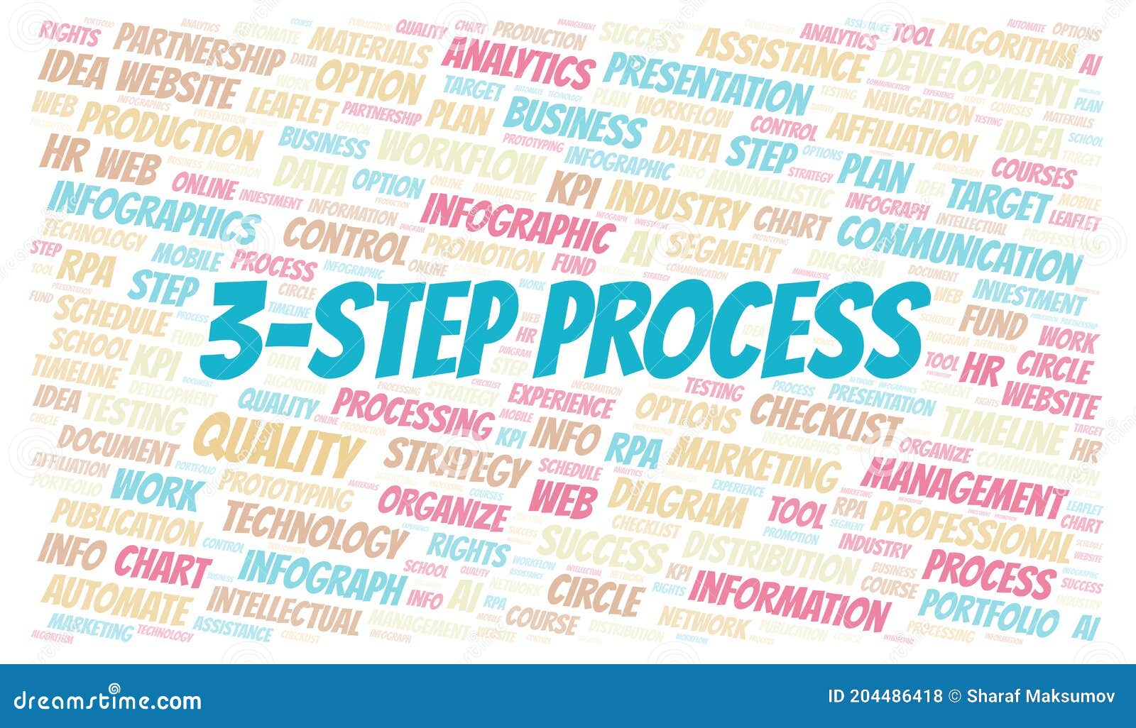 3-Step Process Typography Word Cloud Create with the Text only. Stock ...