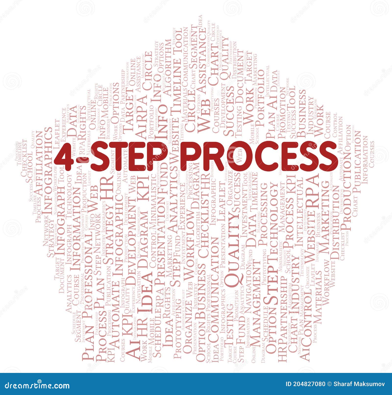 4-Step Process Typography Word Cloud Create with the Text only. Stock ...