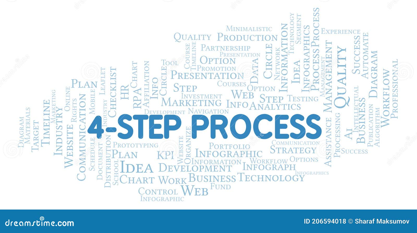 4-Step Process Typography Word Cloud Create with the Text only. Stock ...