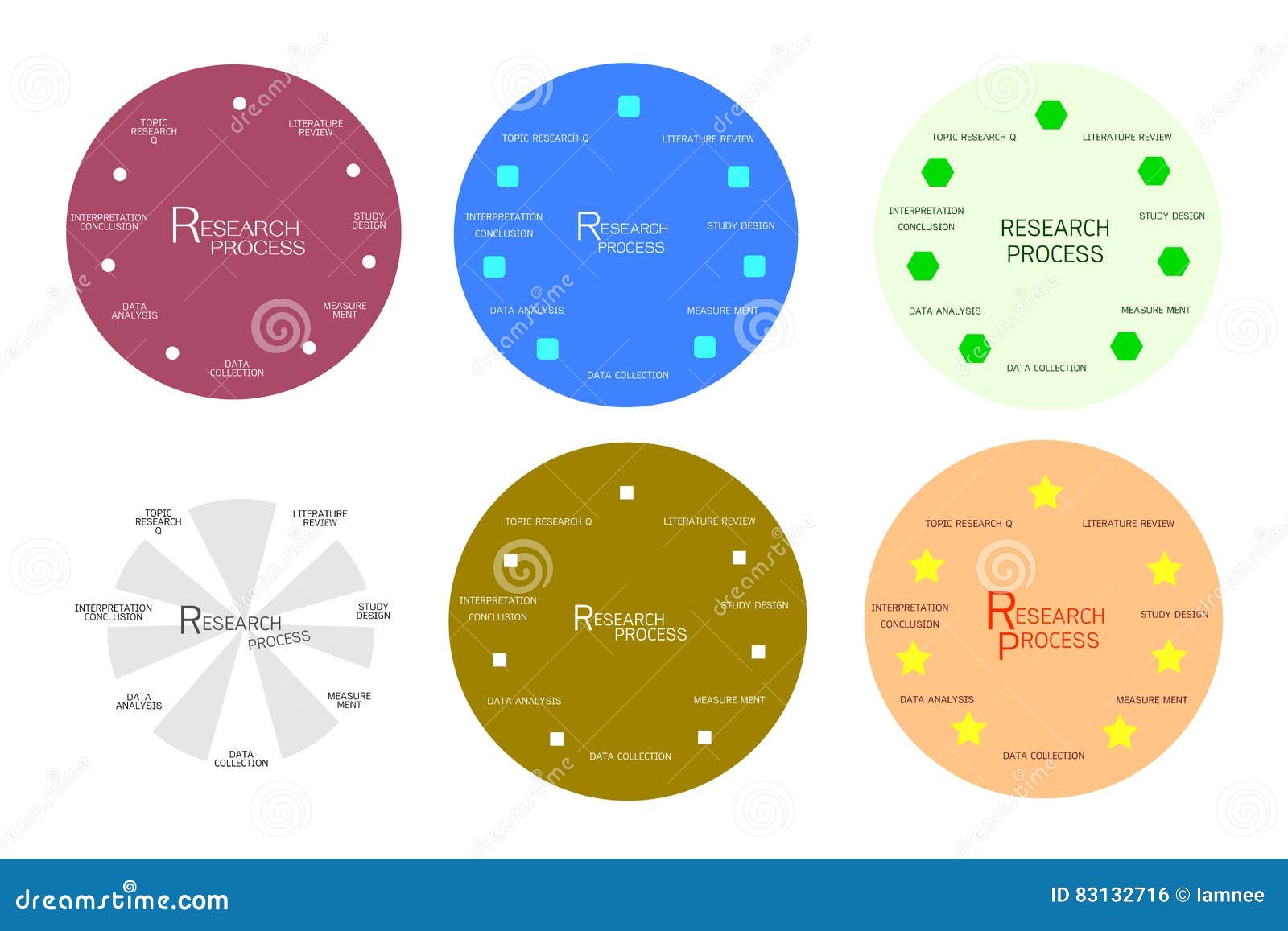 7 Step of Qualitative Research Process Stock Vector - Illustration of ...