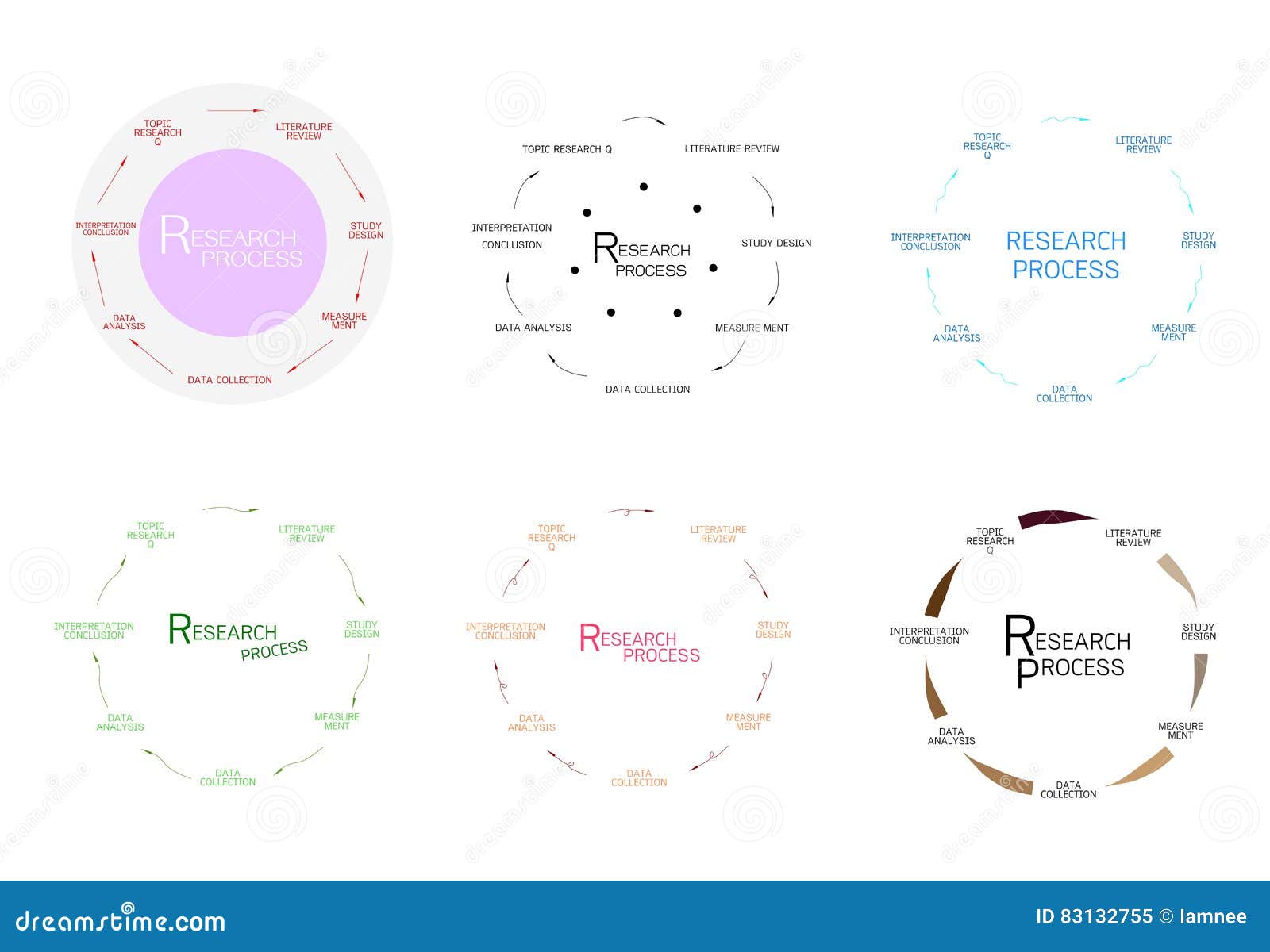 Set Of Six Step In Qualitative And Quantitative Research Process ...