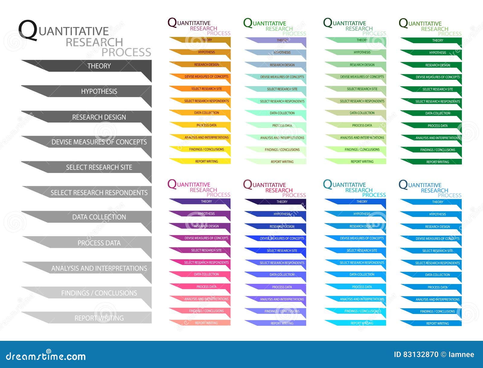 11 Step of Qualitative Research Process Stock Vector - Illustration of ...