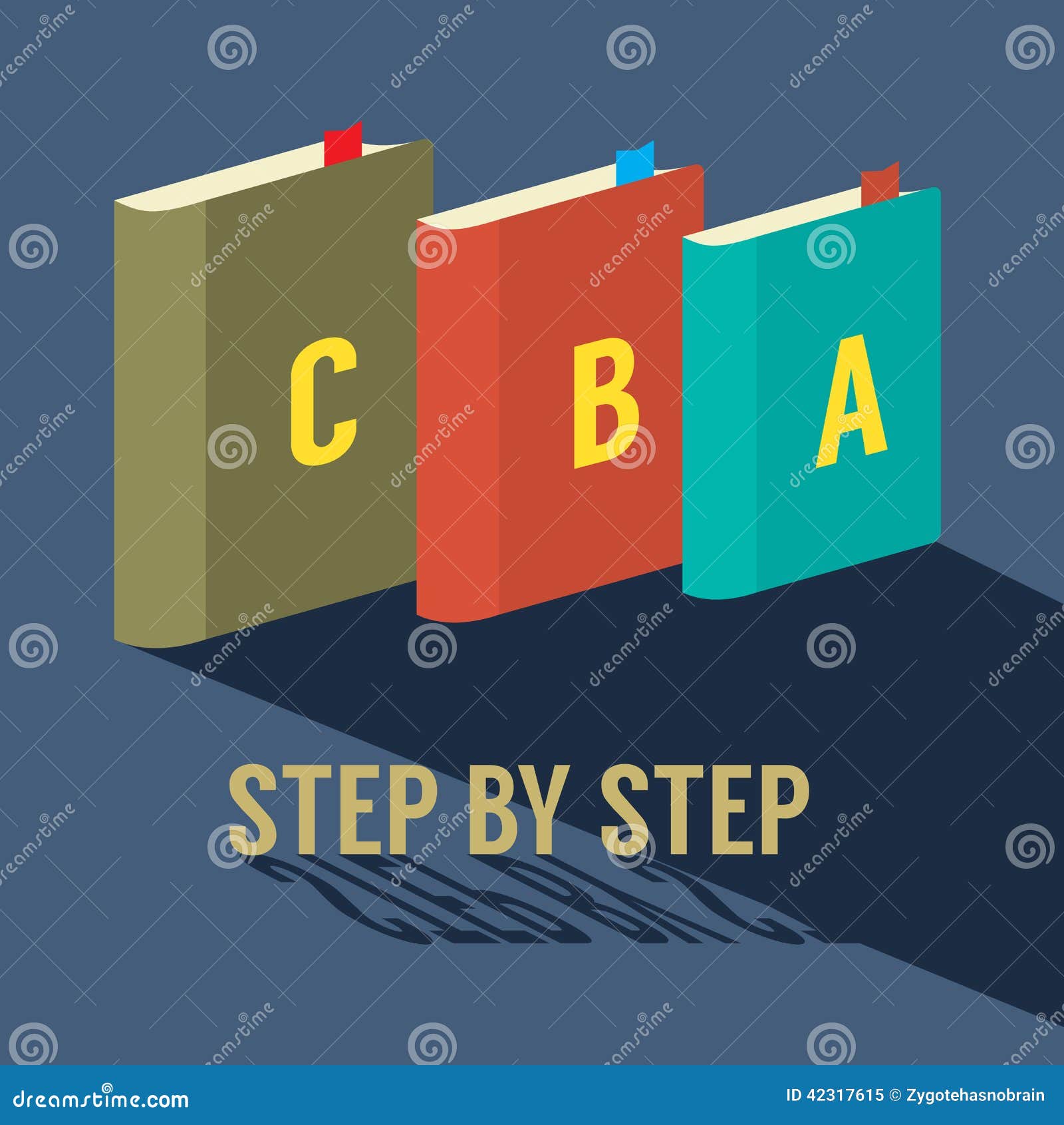 Step by Step Learning Concept Stock Vector - Illustration of procedure ...