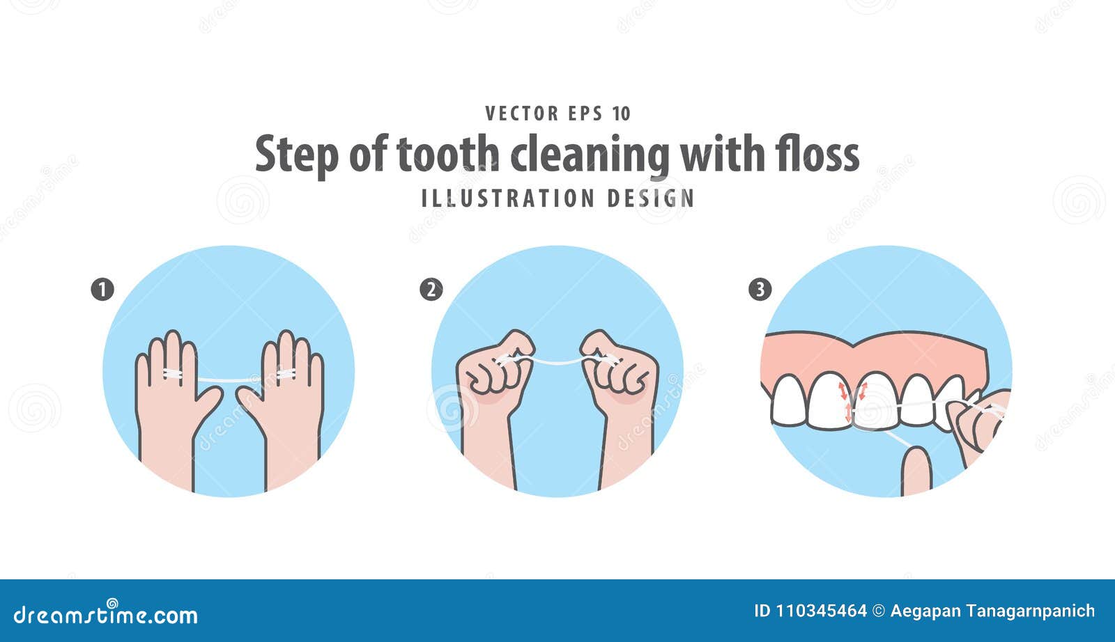 Step Of Tooth Decay Formation. Cartoon Vector | CartoonDealer.com ...