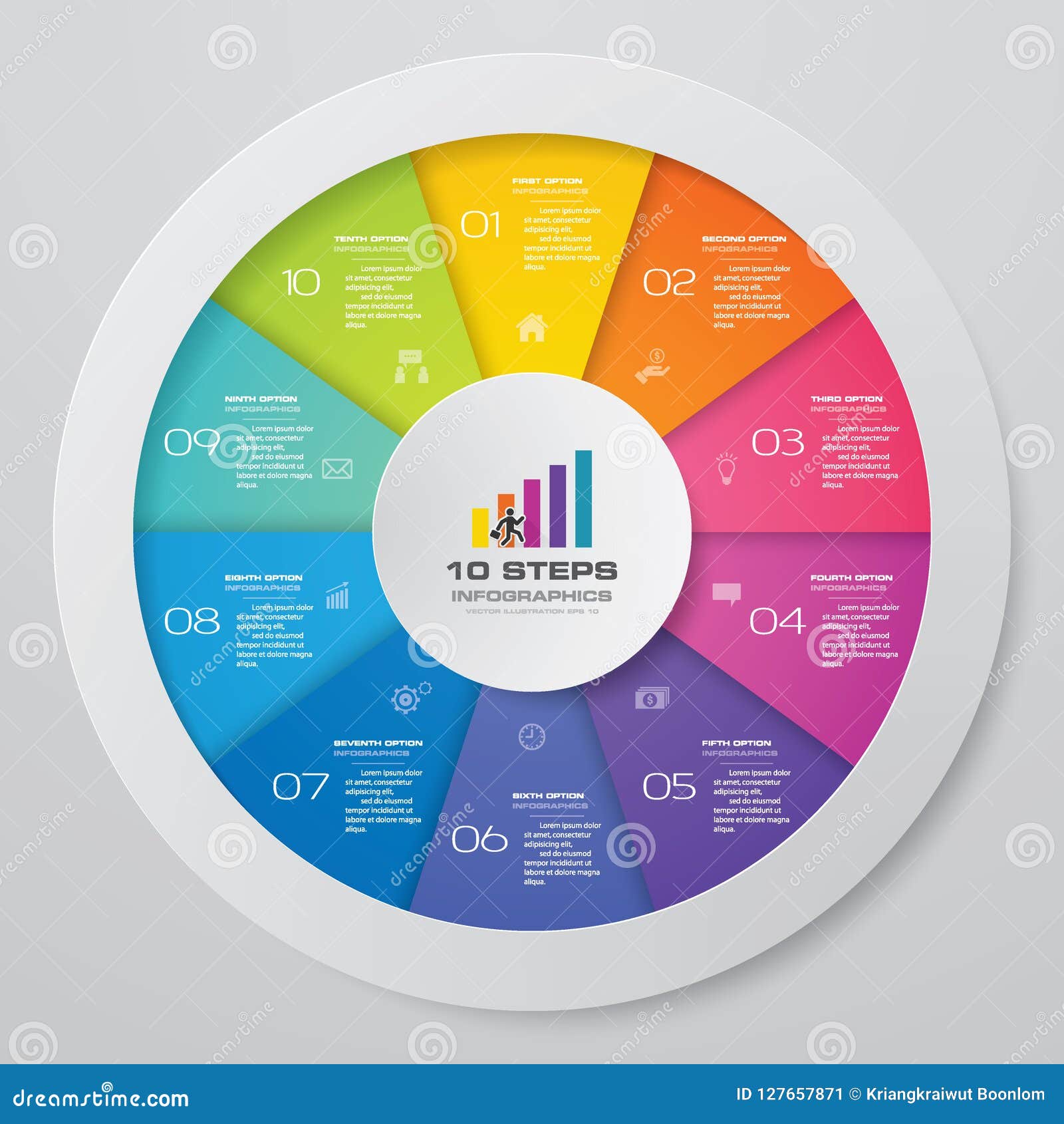 10 Steps Cycle Chart Infographics Elements. Stock Vector - Illustration ...