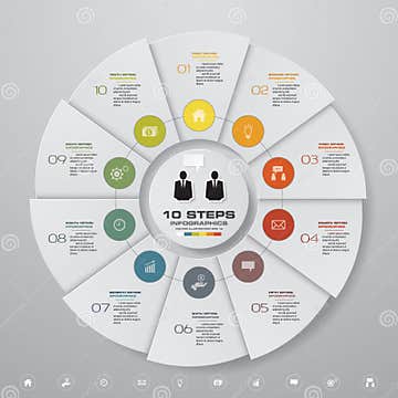 10 Steps Cycle Chart Infographics Elements. EPS 10 Stock Vector ...