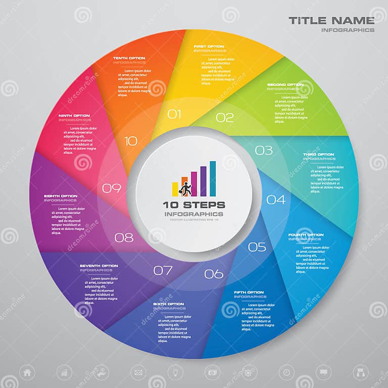 10 Steps Cycle Chart Infographics Elements. EPS 10 Stock Vector ...