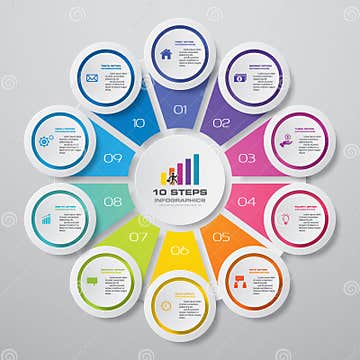 10 Steps Cycle Chart Infographics Elements. Stock Vector - Illustration ...
