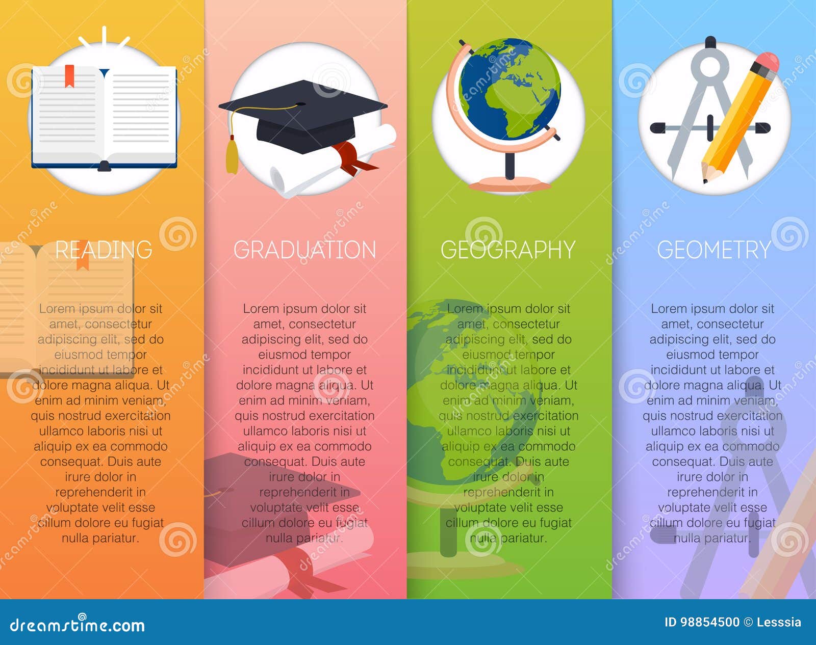 Steps of Education Process. Education and Science Banners Set Stock ...