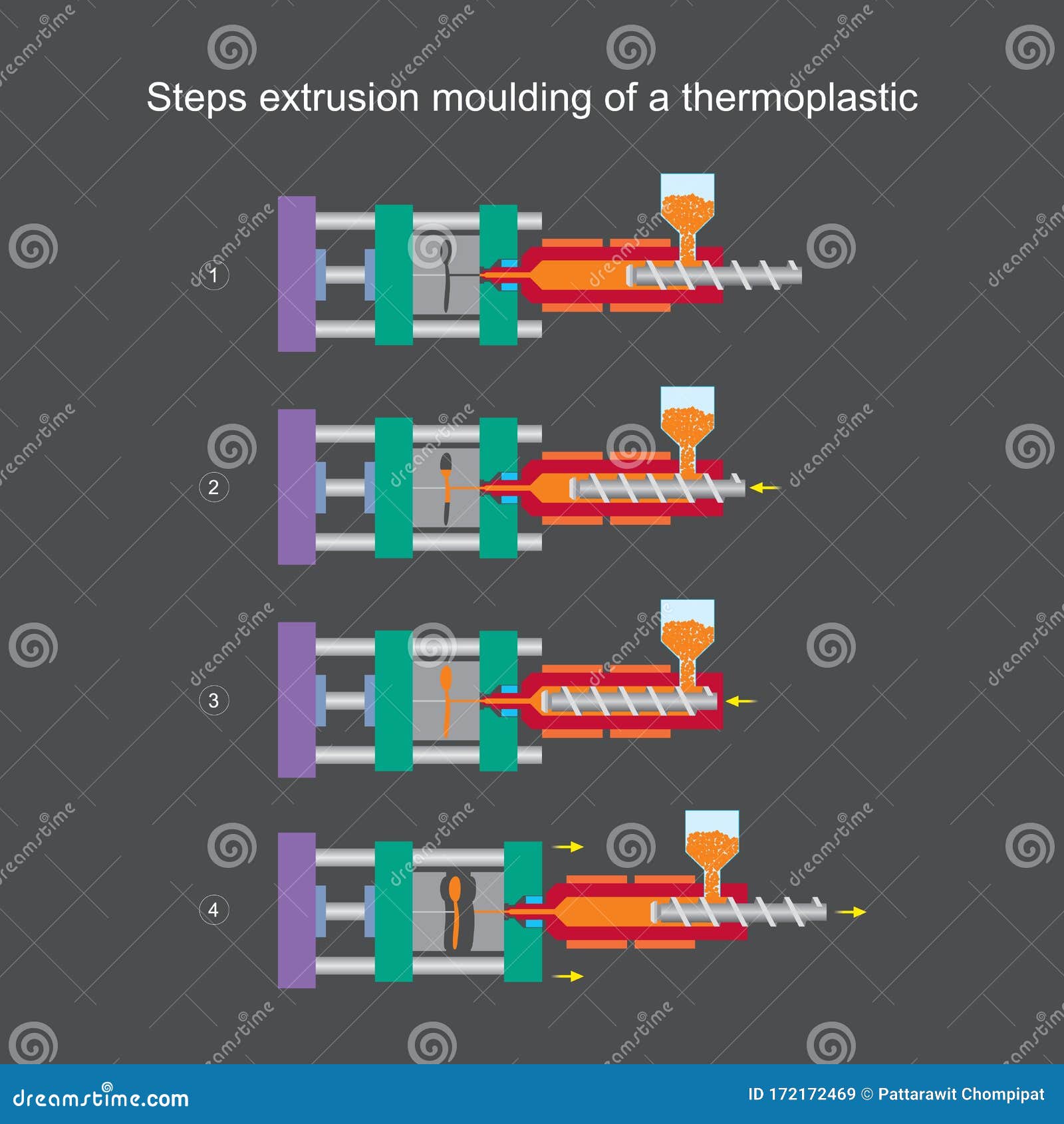 Extrusion Cartoons, Illustrations & Vector Stock Images - 5798 Pictures ...