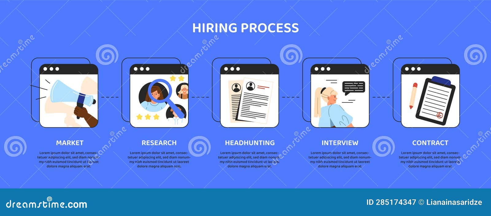 Steps in Hiring Process Vector Concept Stock Illustration ...