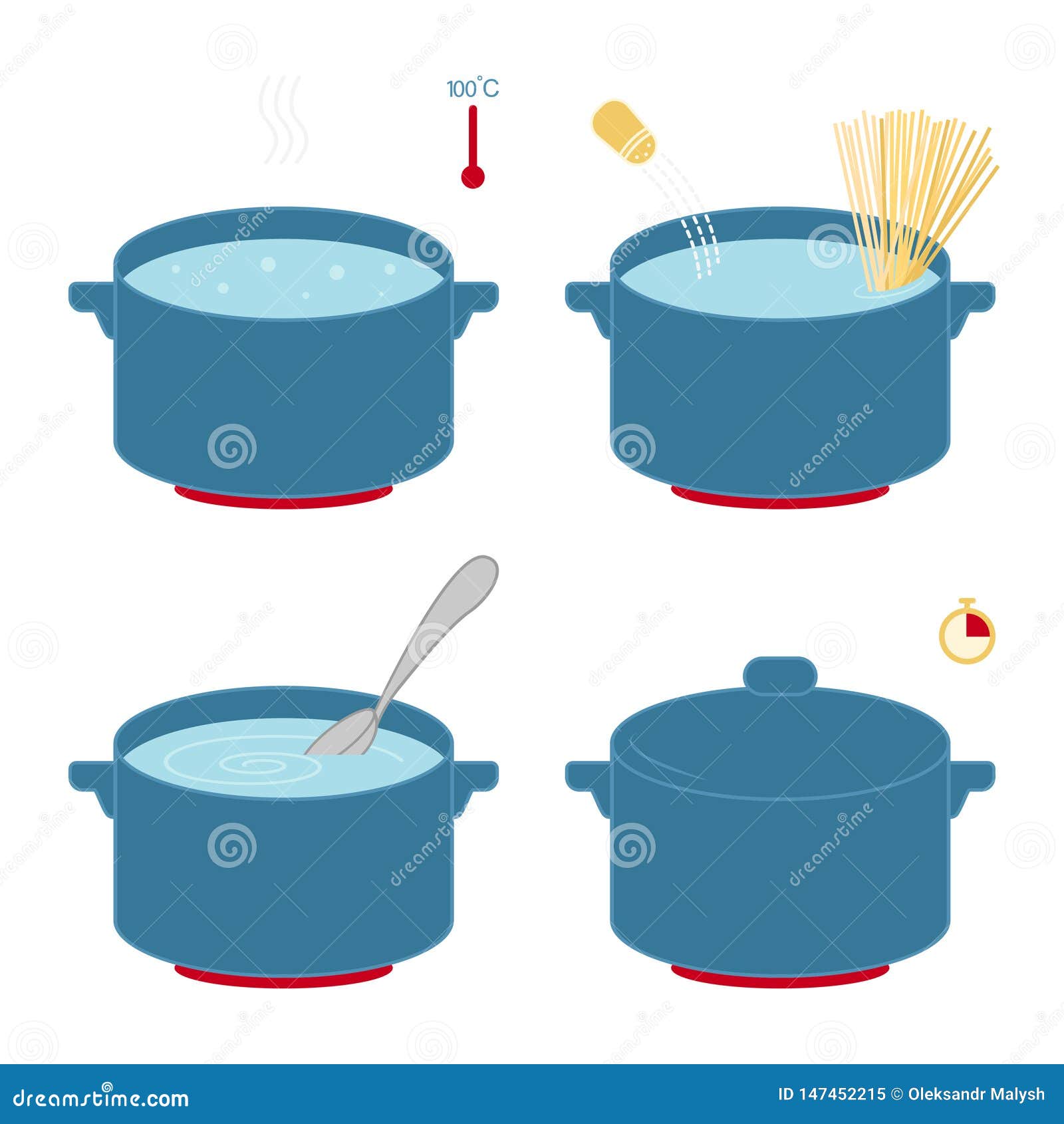 Steps How To Cook Pasta. Spaghetti or Porridge Preparation Stock Vector ...