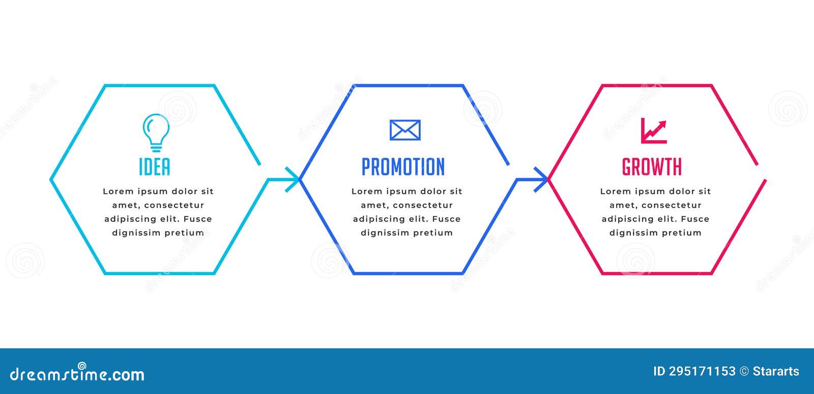 3 Steps Infographic Process Chart Template for Business Visualizing ... 3 Steps Infographic Process Chart Template for Business Visualizing ...