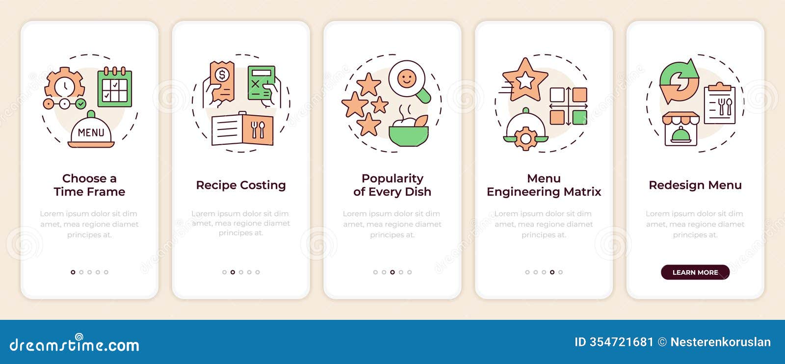Menu Engineering Matrix Infographic Vertical Sequence Vector ...