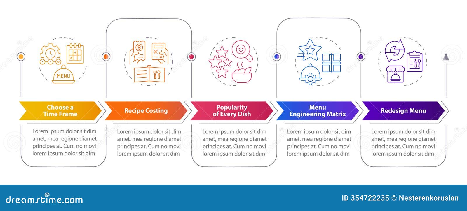 Steps of Menu Engineering Rectangular Infographics Stock Vector ...