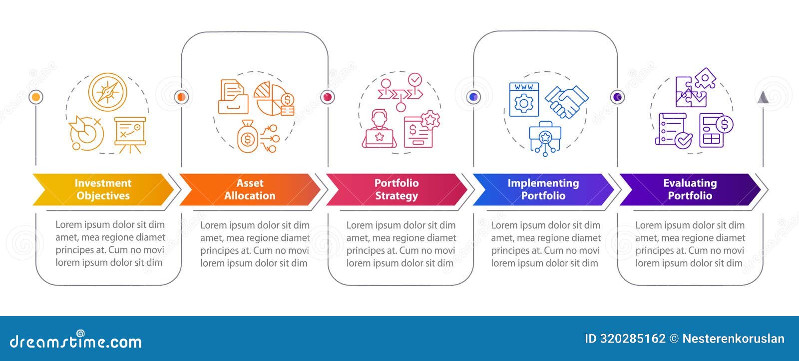 Steps of Portfolio Management Rectangle Infographic Template Stock ...