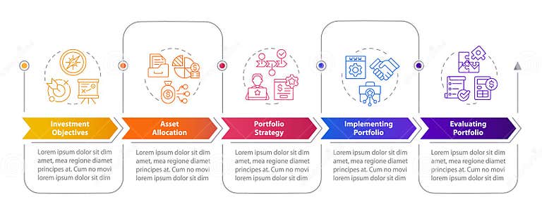 Steps of Portfolio Management Rectangle Infographic Template Stock ...