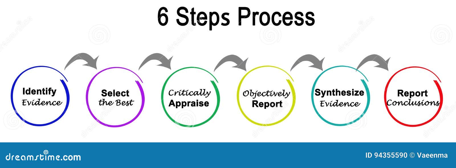 6 Steps Process stock illustration. Illustration of concept - 94355590