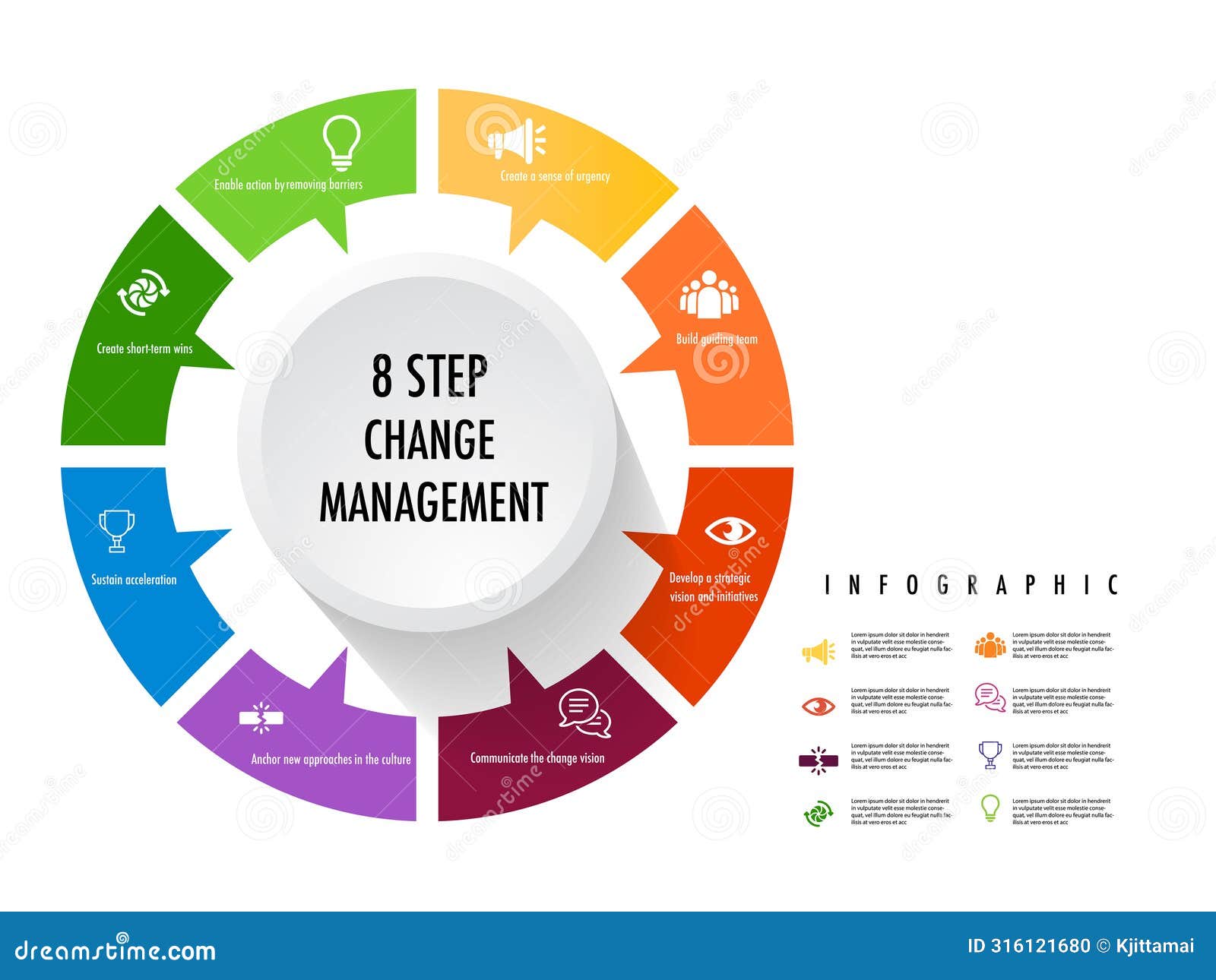 8 Steps Processes Modern Infographic Template Stock Photo - Image of ...