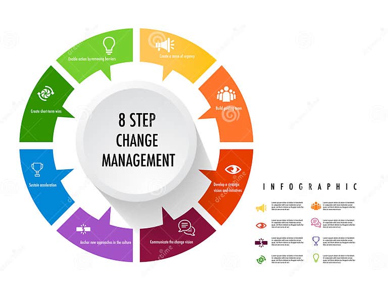 8 Steps Processes Modern Infographic Template Stock Photo - Image of ...