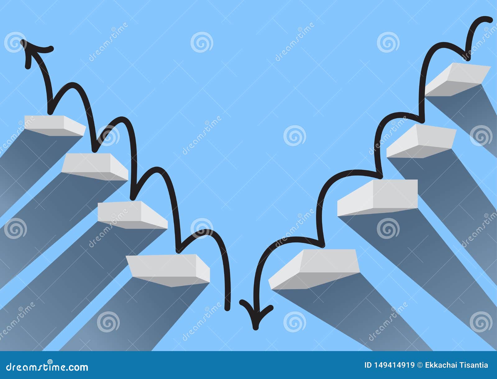 Steps of Successful Investment and Steps of Investment Failures Stock ...