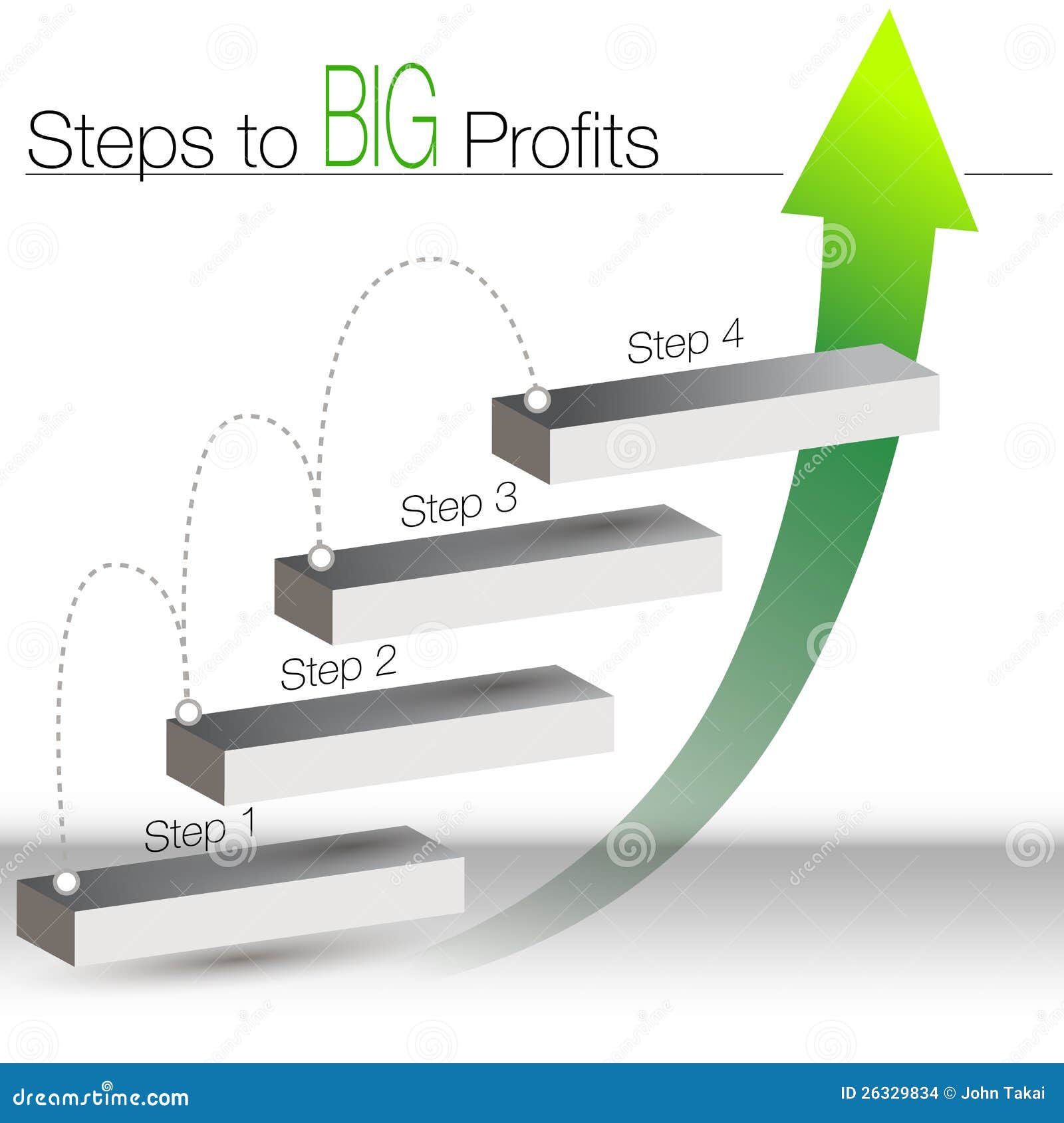 Steps to big Profits Chart stock vector. Illustration of modern - 26329834 Steps to big Profits Chart stock vector. Illustration of modern - 26329834