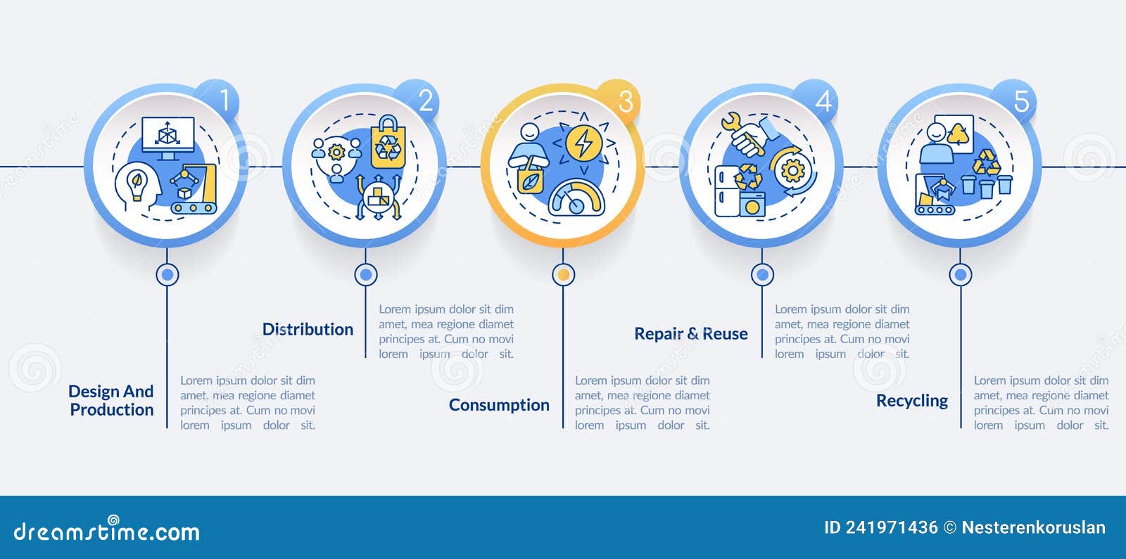 Steps To Circular Economy Circle Infographic Template Stock Vector ...