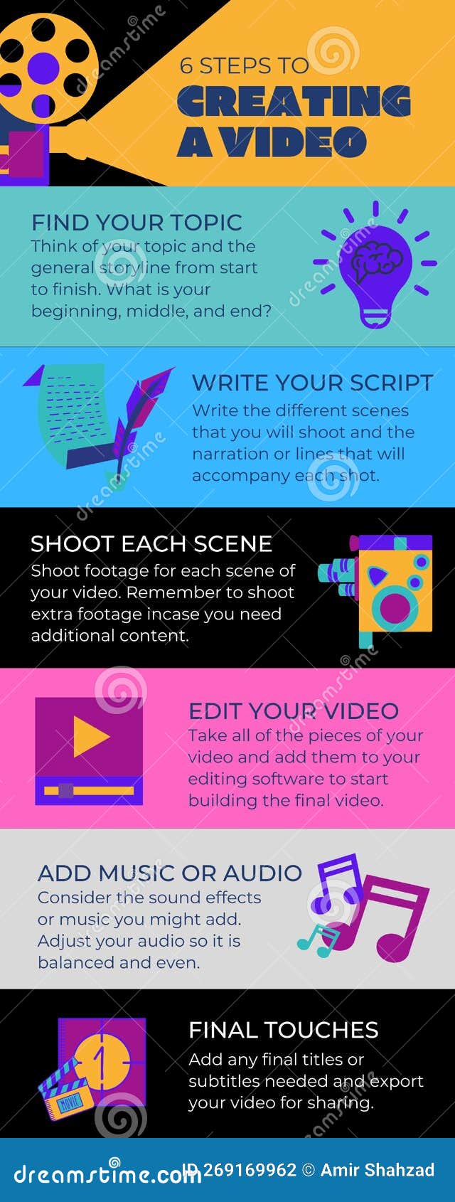 6 Steps To Making a Video Educational Infographic - 1 Stock ...