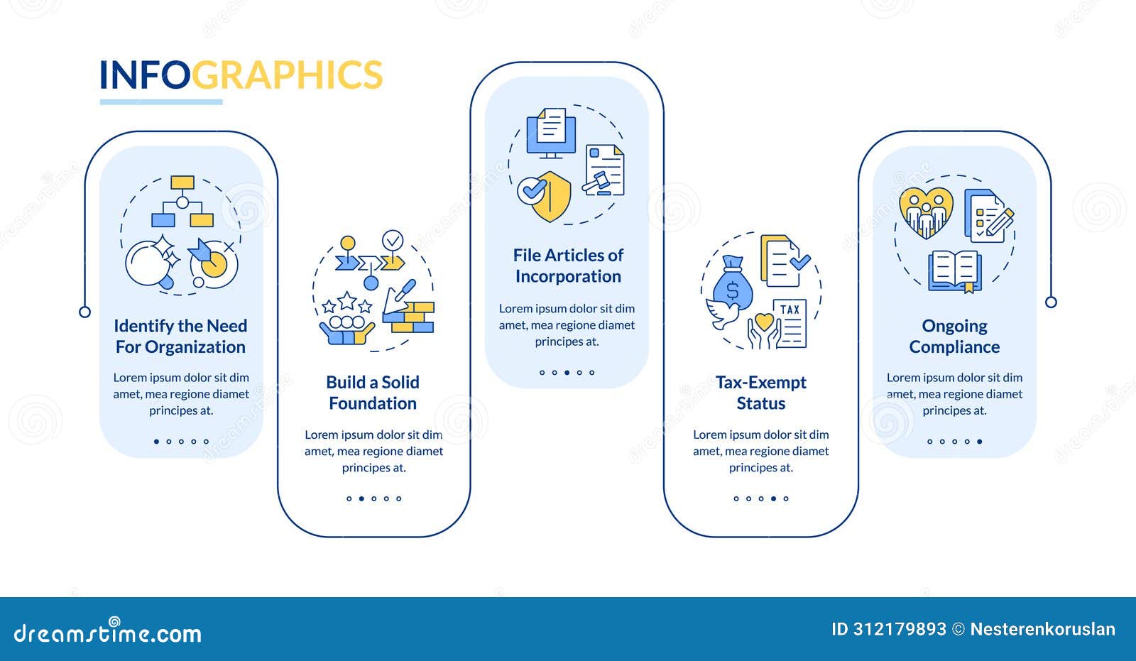 Steps To Start NPOs Blue Rectangle Infographic Template Stock ...