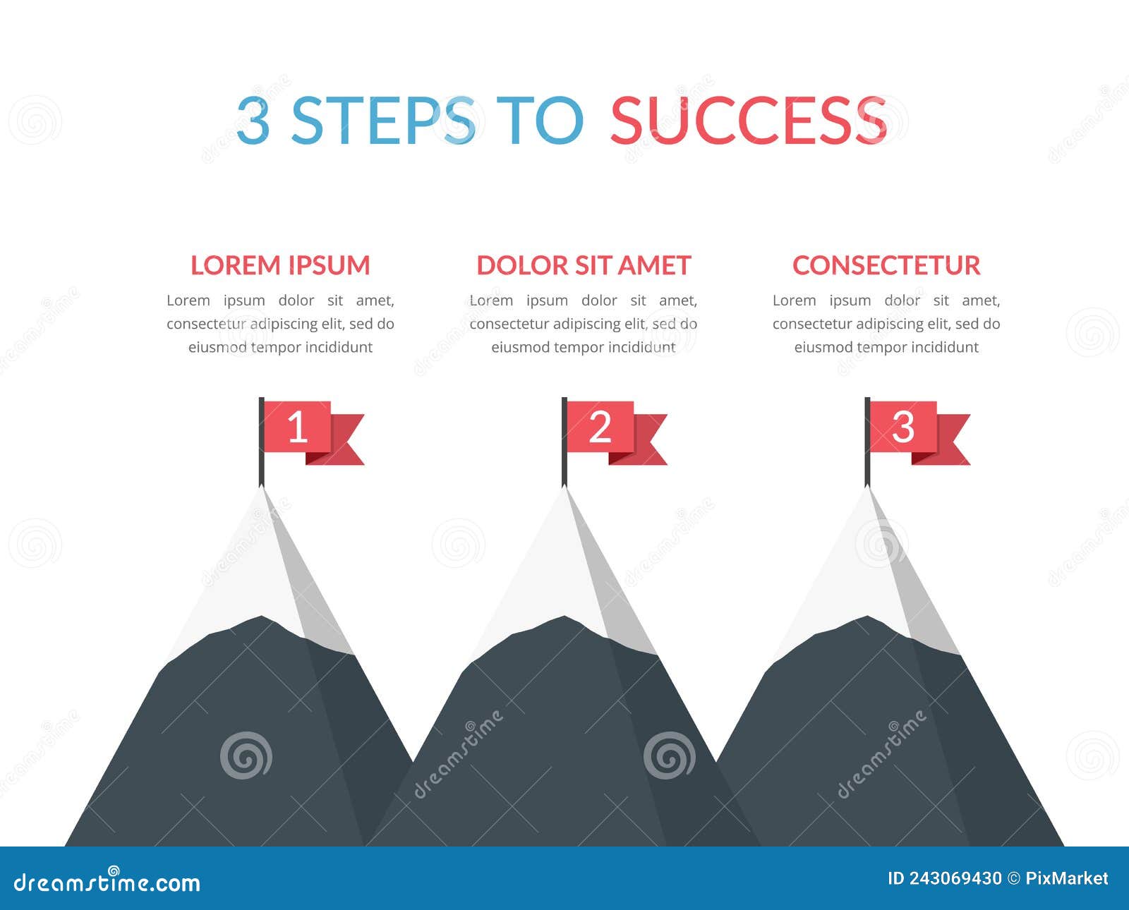 3 Steps To Success