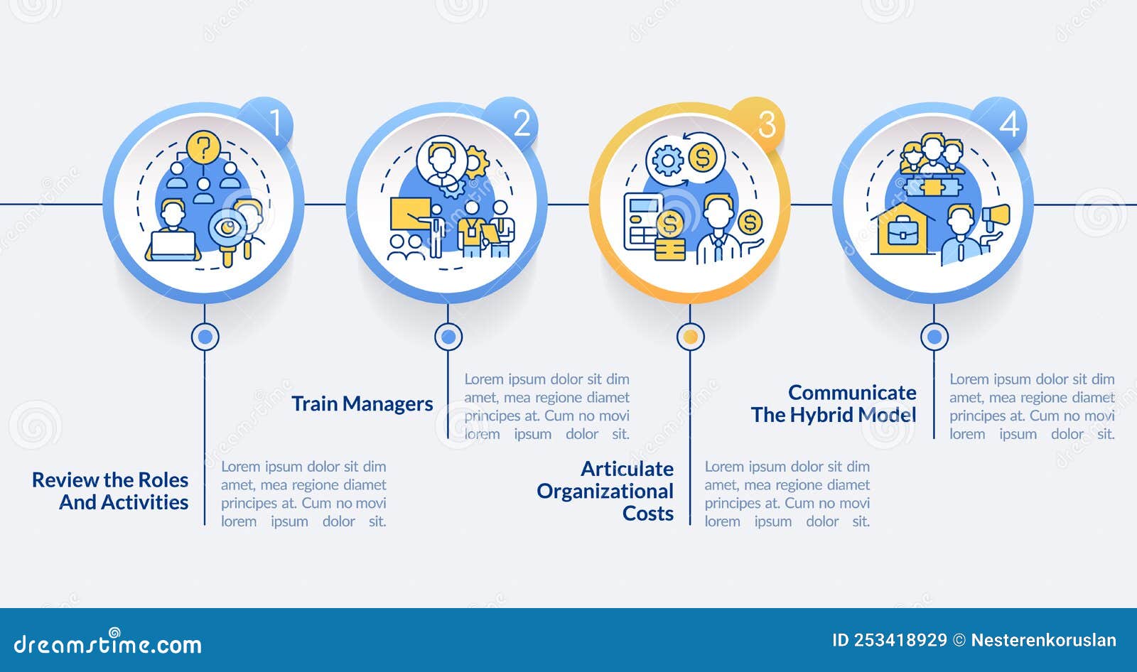 Steps To Transformation Circle Infographic Template Stock Vector ...