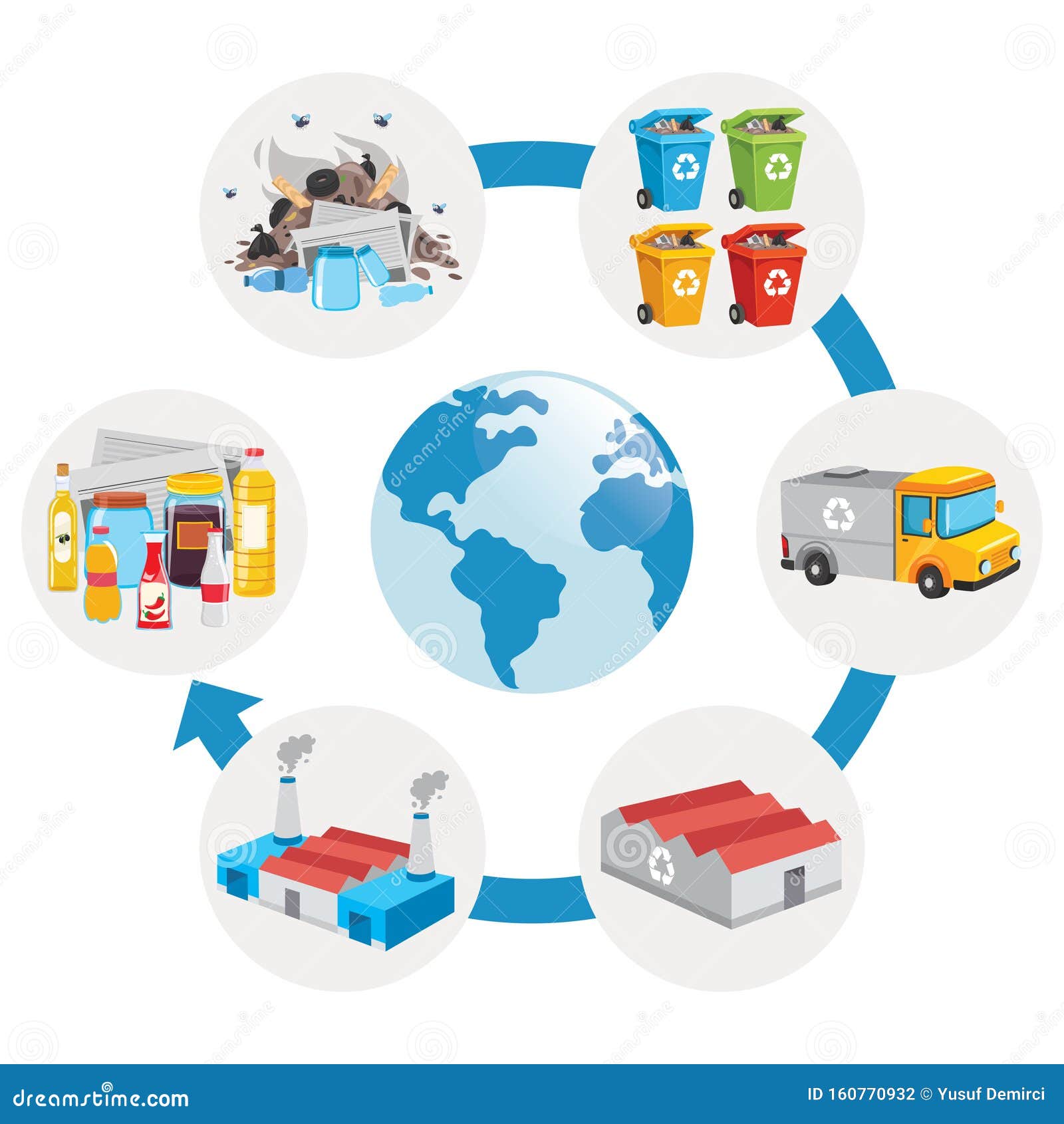 Steps of Trash Recycling Process Stock Vector - Illustration of metal ...
