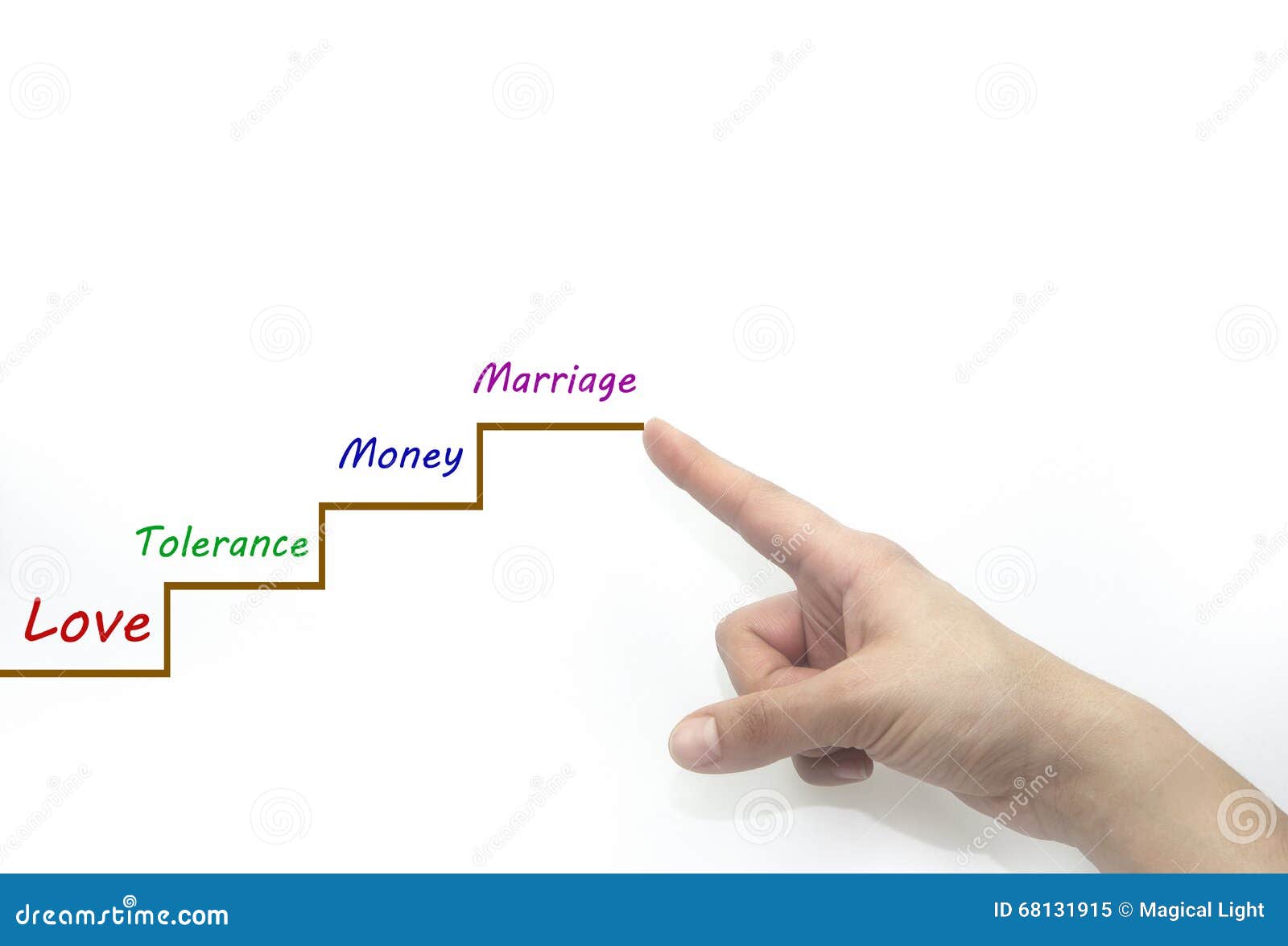 Steps up to marriage path stock image. Image of card - 68131915