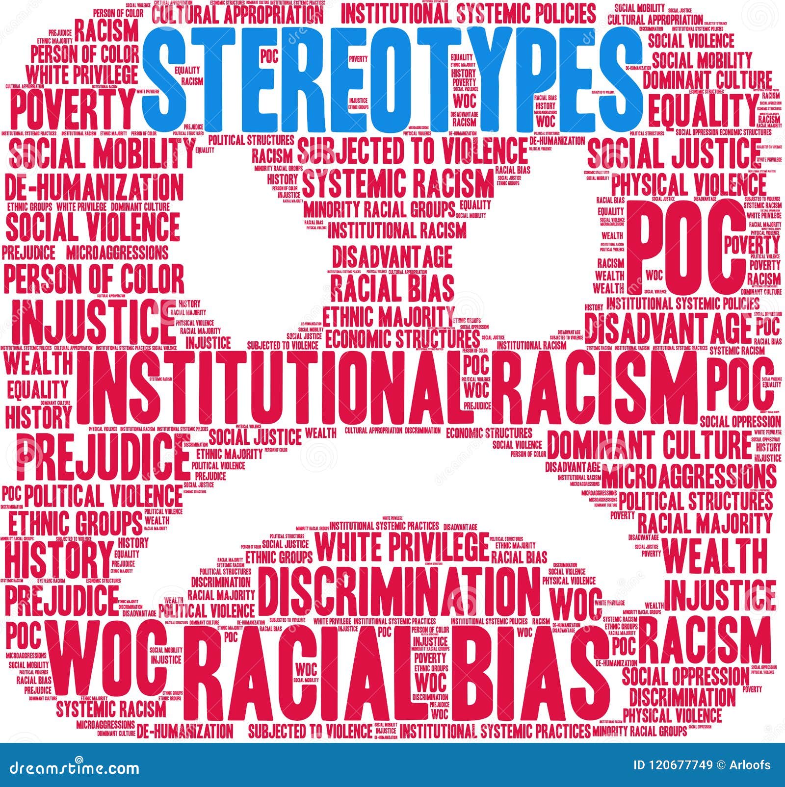 Stereotypes Word Cloud stock vector. Illustration of appropriation ...