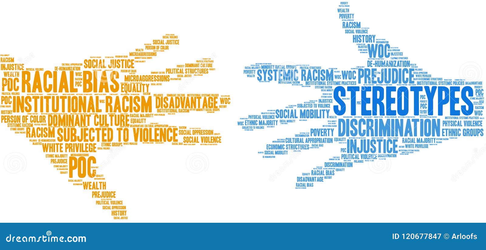 Stereotypes Word Cloud stock vector. Illustration of practices - 120677847