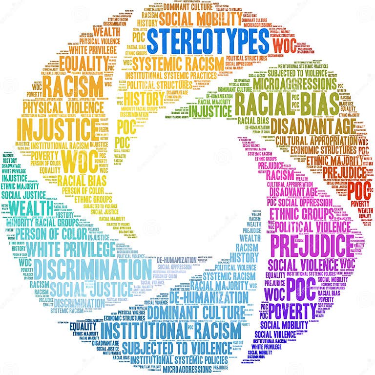 Stereotypes Word Cloud stock vector. Illustration of policies - 120677871