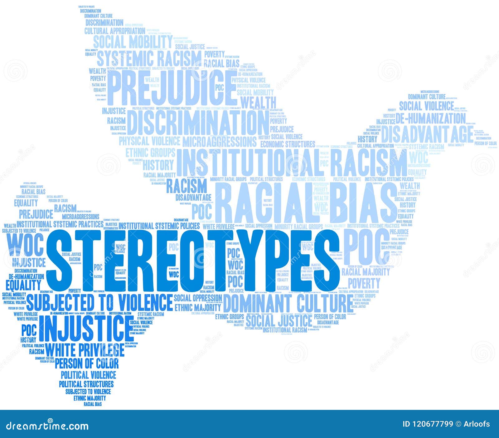 Stereotypes Word Cloud stock vector. Illustration of disadvantage ...