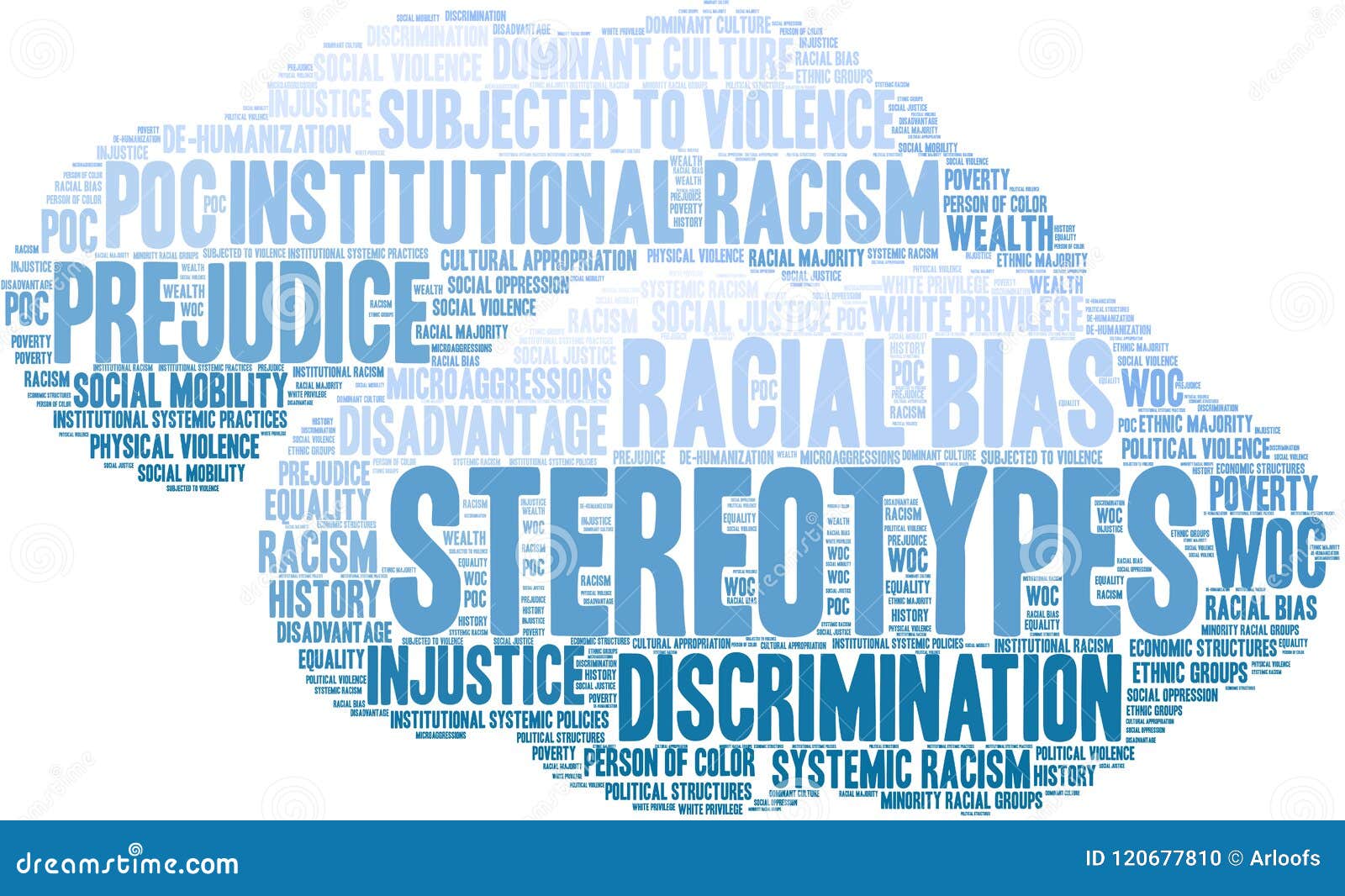 Stereotypes Word Cloud stock vector. Illustration of bias - 120677810