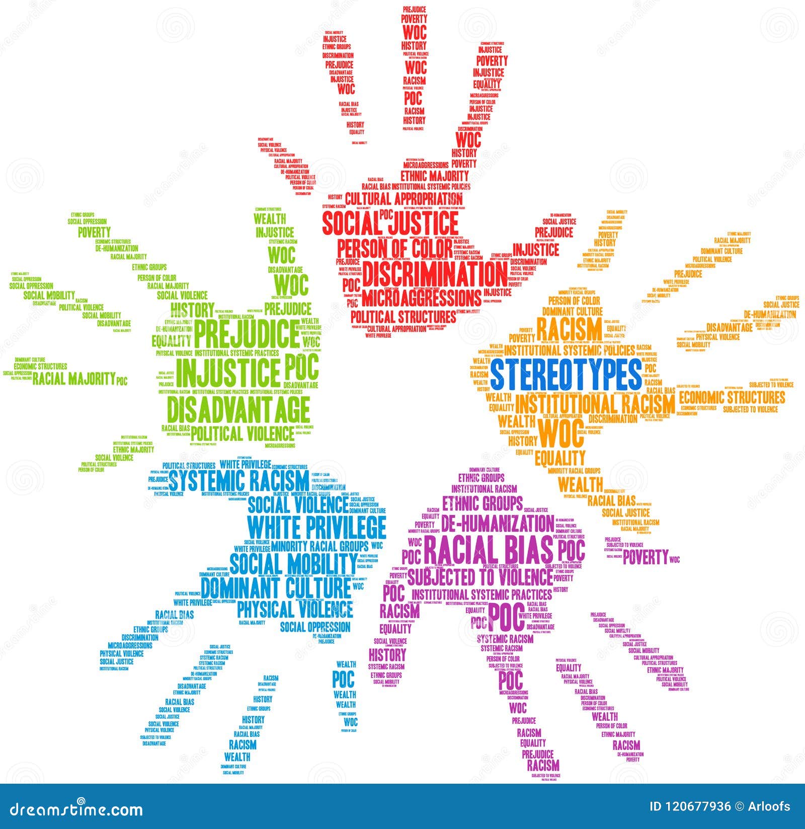 Stereotypes Word Cloud stock vector. Illustration of institutional ...