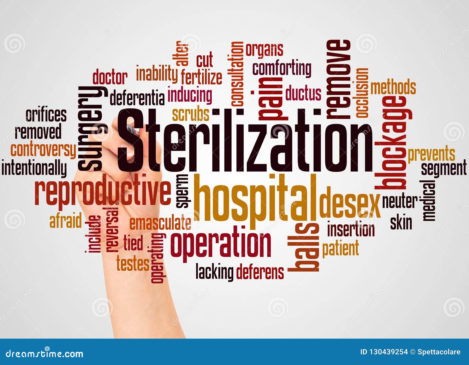 Sterilization Word Cloud and Hand with Marker Concept Stock ...