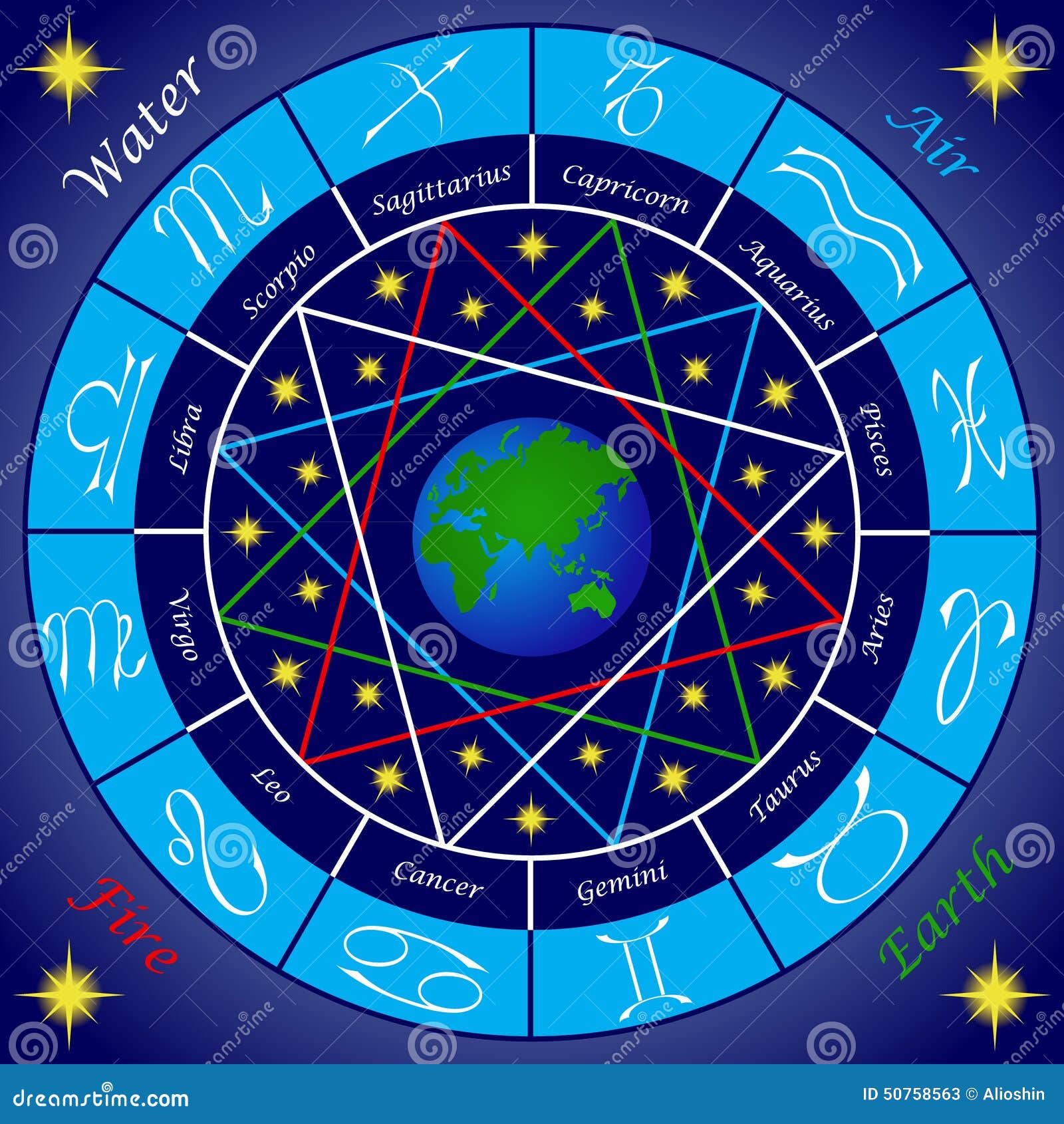 Sterrenbeelden Op Een Blauwe Cirkel Stock Illustratie - Illustration of ...