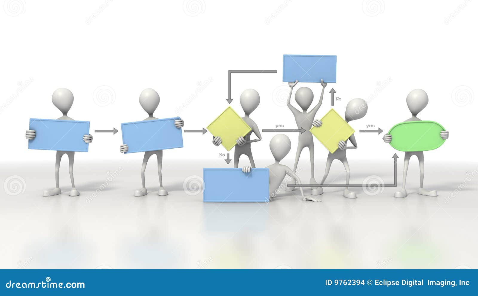 Stick Figures Holding A Flow Chart Stock Images - Image: 9762394